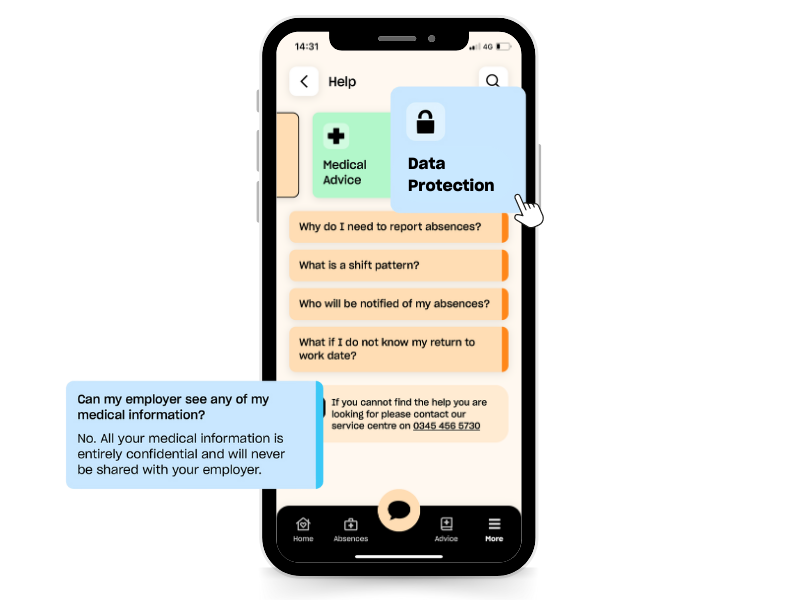 Enterprise Health Management Platform for Employees