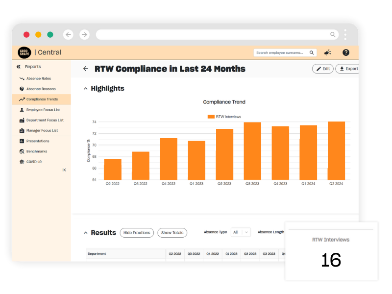 Return To Work Software | GoodShape
