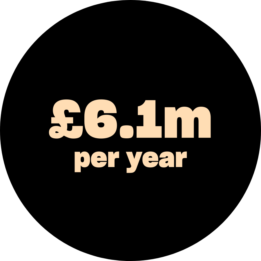 Managing Absence at Work with GoodShape