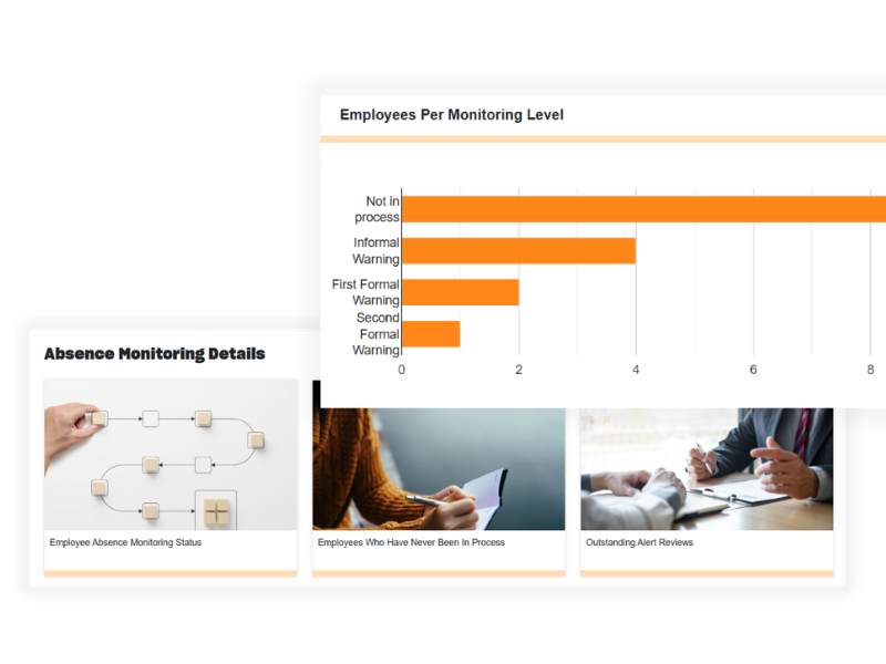 Attendance Management | GoodShapeMonitor