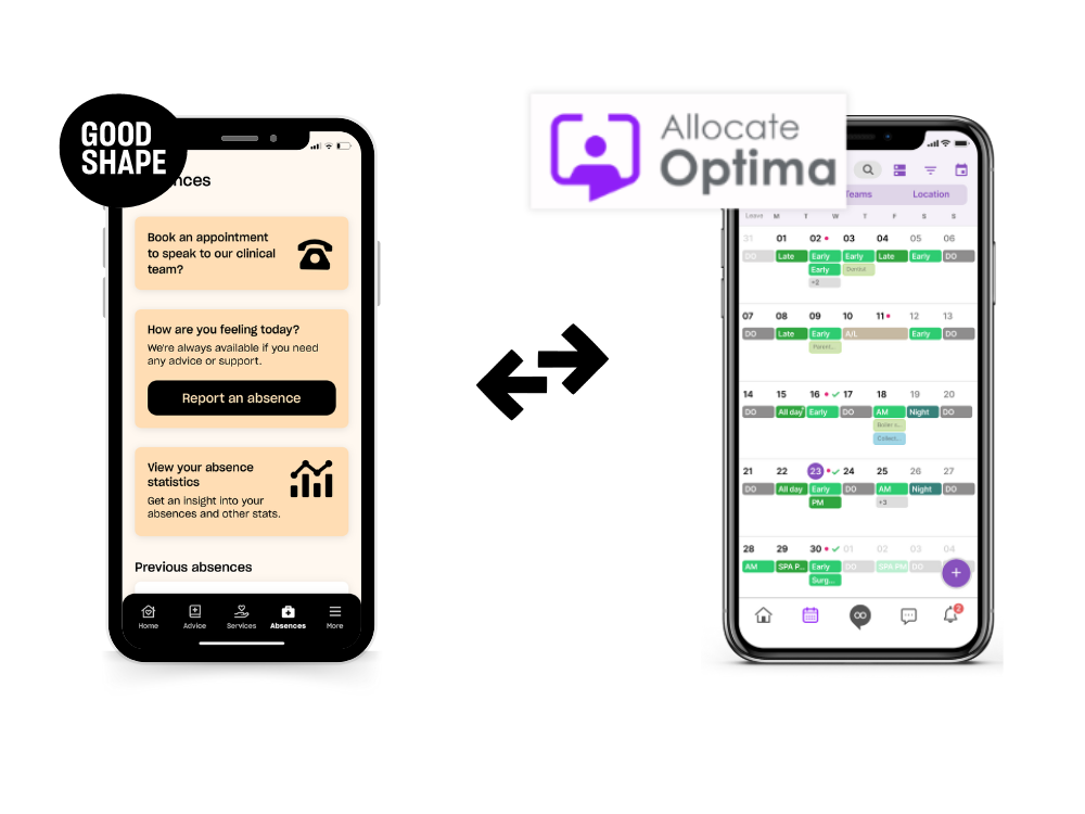 Absence Management Solutions | GoodShape